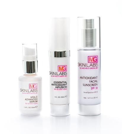 The Most Important Anti-Aging Habits: Sunscreen, Retinoids, and ...